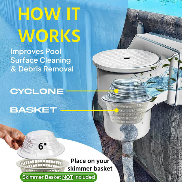 6" Cyclone - Only for Above Ground Pools - Turbocharges pool skimmer w ...