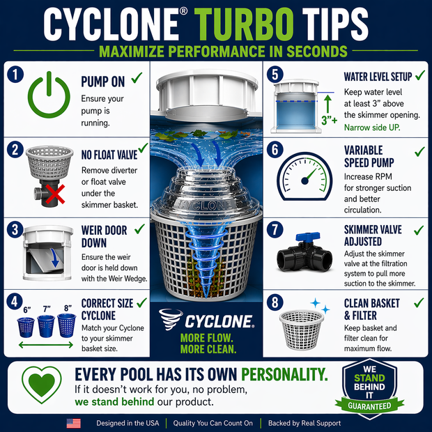 Cyclone - Turbo Charges Pool Skimmer Water Flow by The Skimmie
