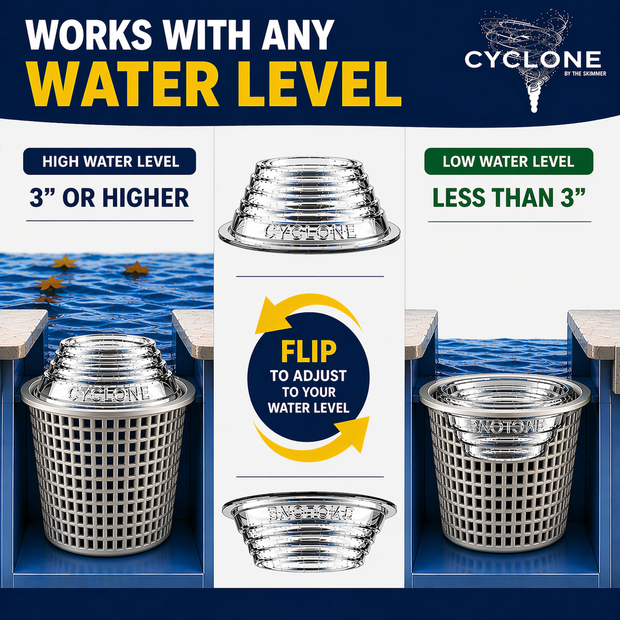 Cyclone - Turbo Charges Pool Skimmer Water Flow by The Skimmie